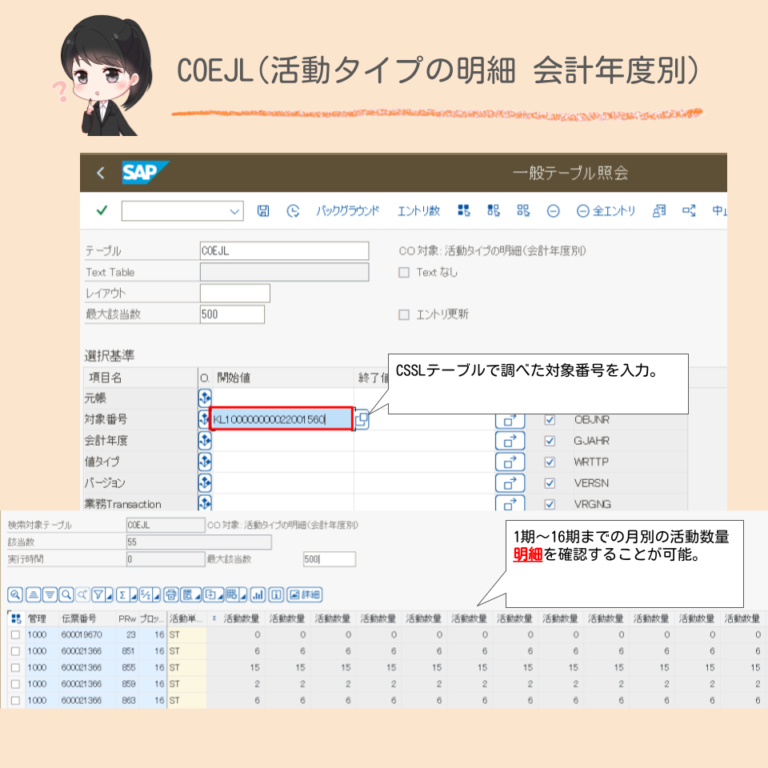 【SAP CO】テーブル関連図（活動タイプ/活動単価） | SAPラボ