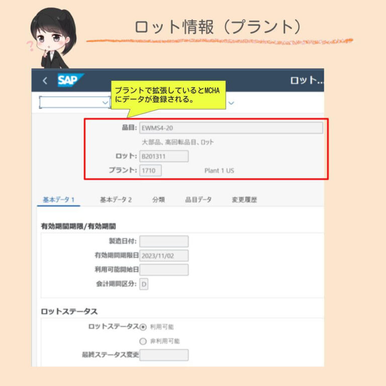 【SAP MM】テーブル関連図（ロット） | SAPラボ