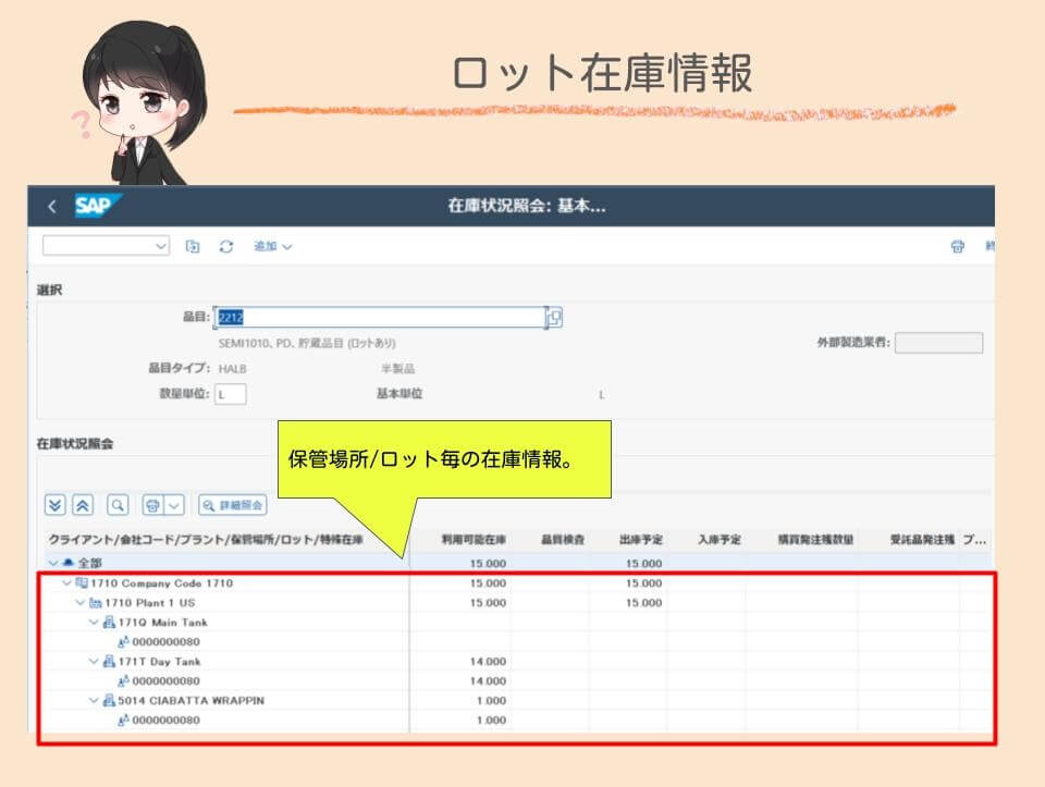 【SAP MM】テーブル関連図（ロット） | SAPラボ