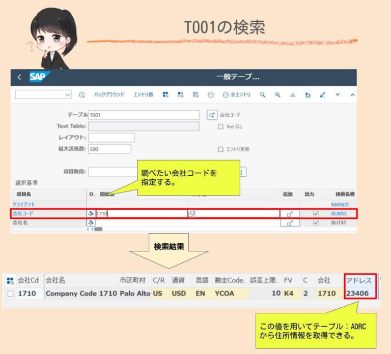 【SAP MM】テーブル関連図（会社コード、購買組織、プラント、保管場所） | SAPラボ