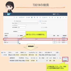 【SAP MM】テーブル関連図（会社コード、購買組織、プラント、保管場所） | SAPラボ