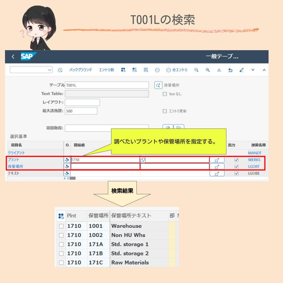 【SAP MM】テーブル関連図（会社コード、購買組織、プラント、保管場所） | SAPラボ
