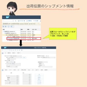 【SAP SD】テーブル関連図（出荷伝票） | SAPラボ
