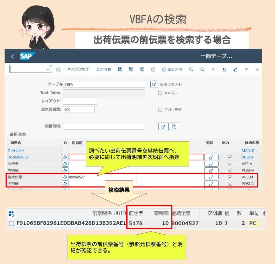 【SAP SD】テーブル関連図（出荷伝票） | SAPラボ
