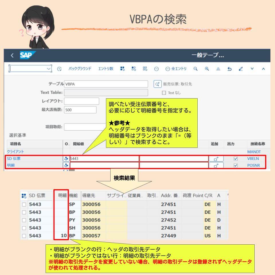 【SAP SD】テーブル関連図（受注伝票） | SAPラボ