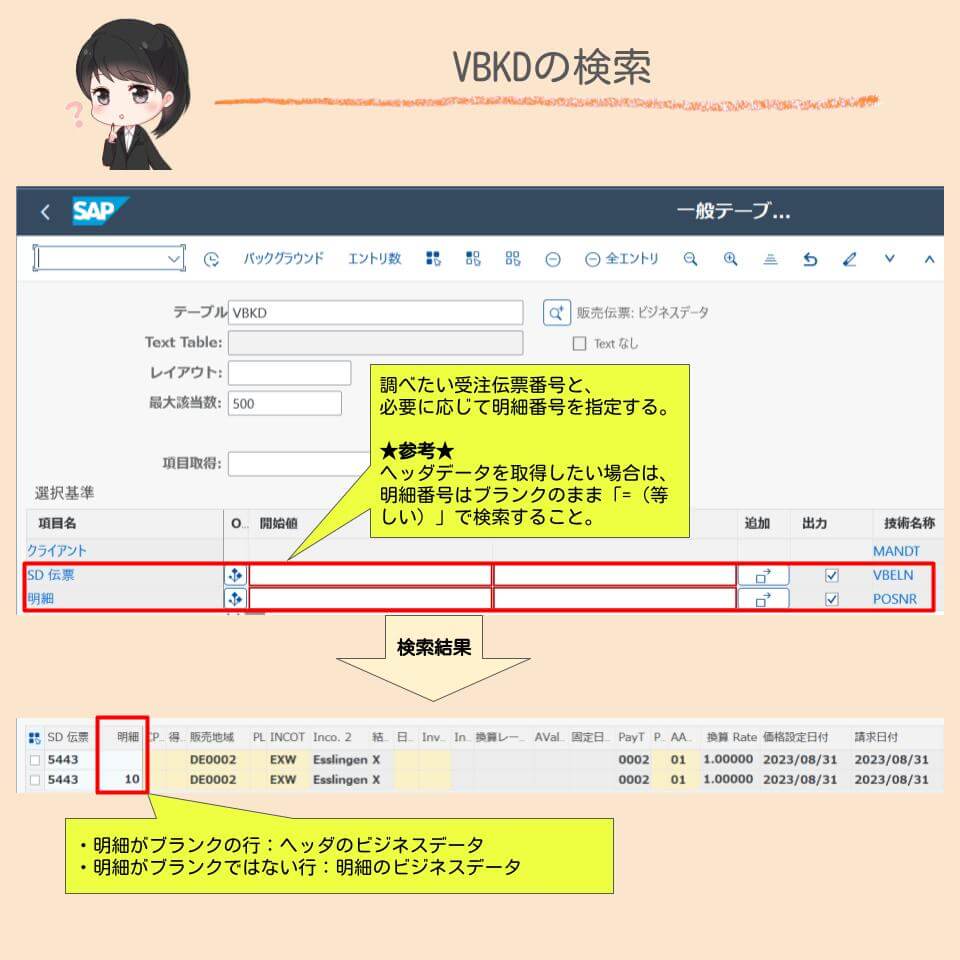 【SAP SD】テーブル関連図（受注伝票） | SAPラボ