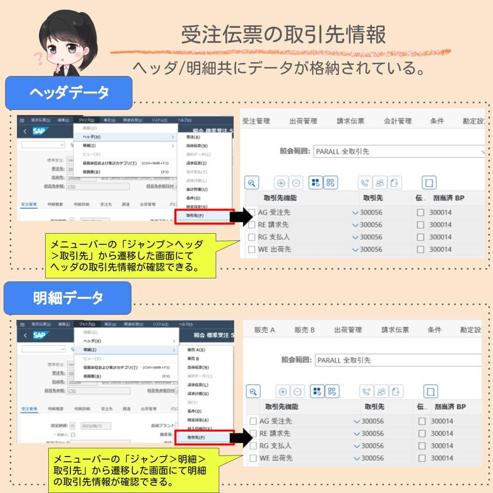 【SAP SD】テーブル関連図（受注伝票） | SAPラボ