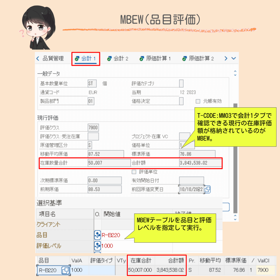 【SAP CO】テーブル関連図（品目評価) | SAPラボ