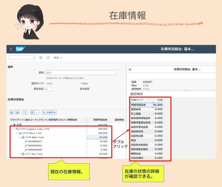 【SAP MM】テーブル関連図（在庫） | SAPラボ