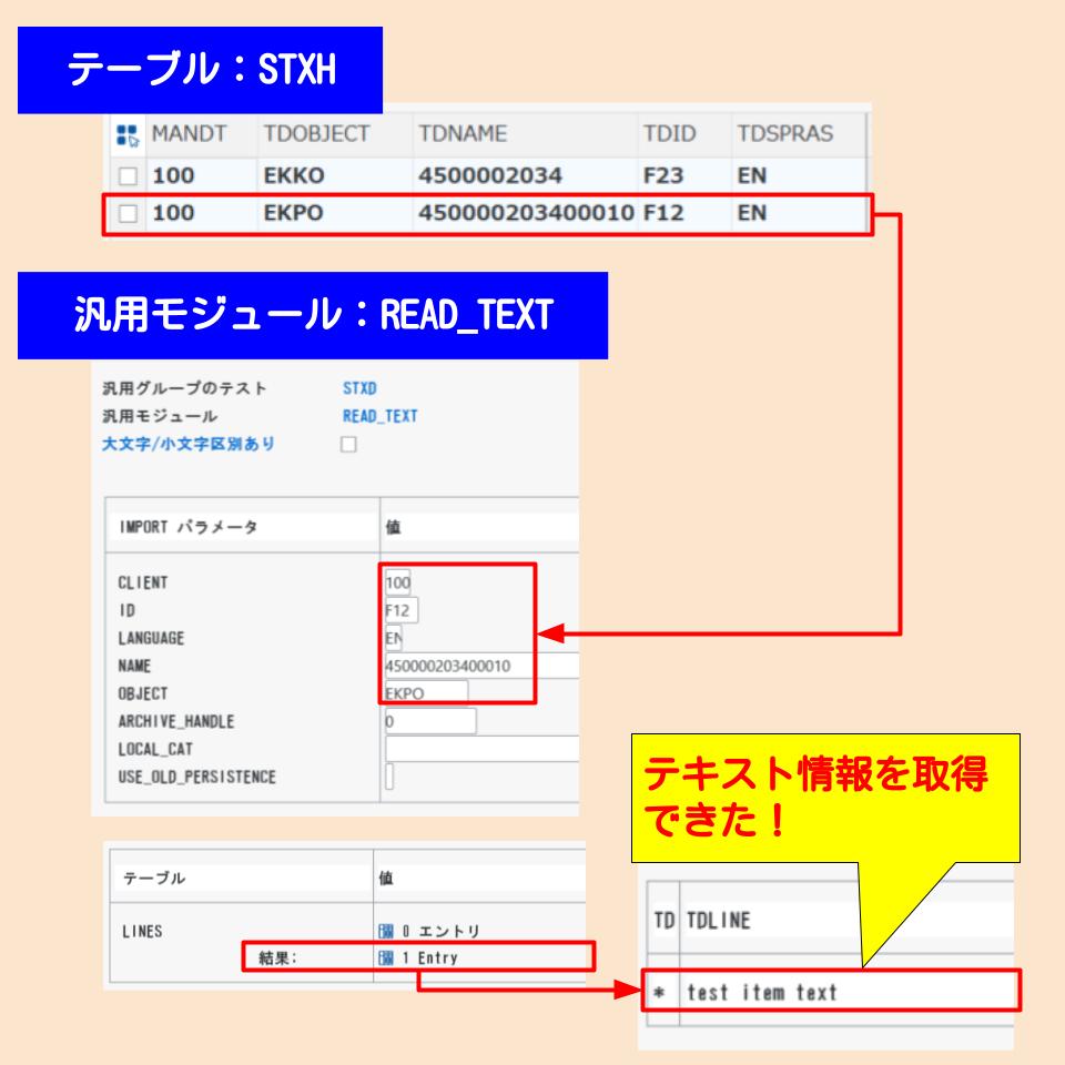 【SAP MM】購買発注伝票のロングテキストのカスタマイズと取得方法 | SAPラボ