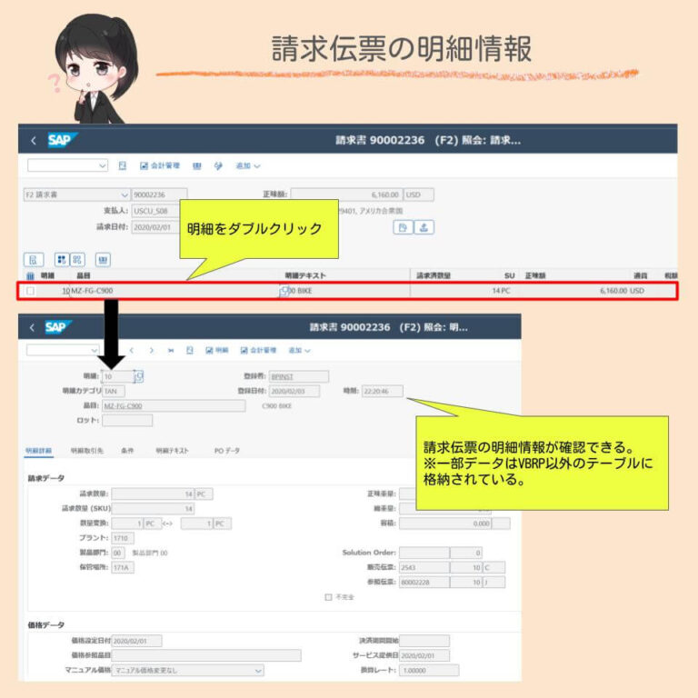 【SAP SD】テーブル関連図（請求伝票） | SAPラボ