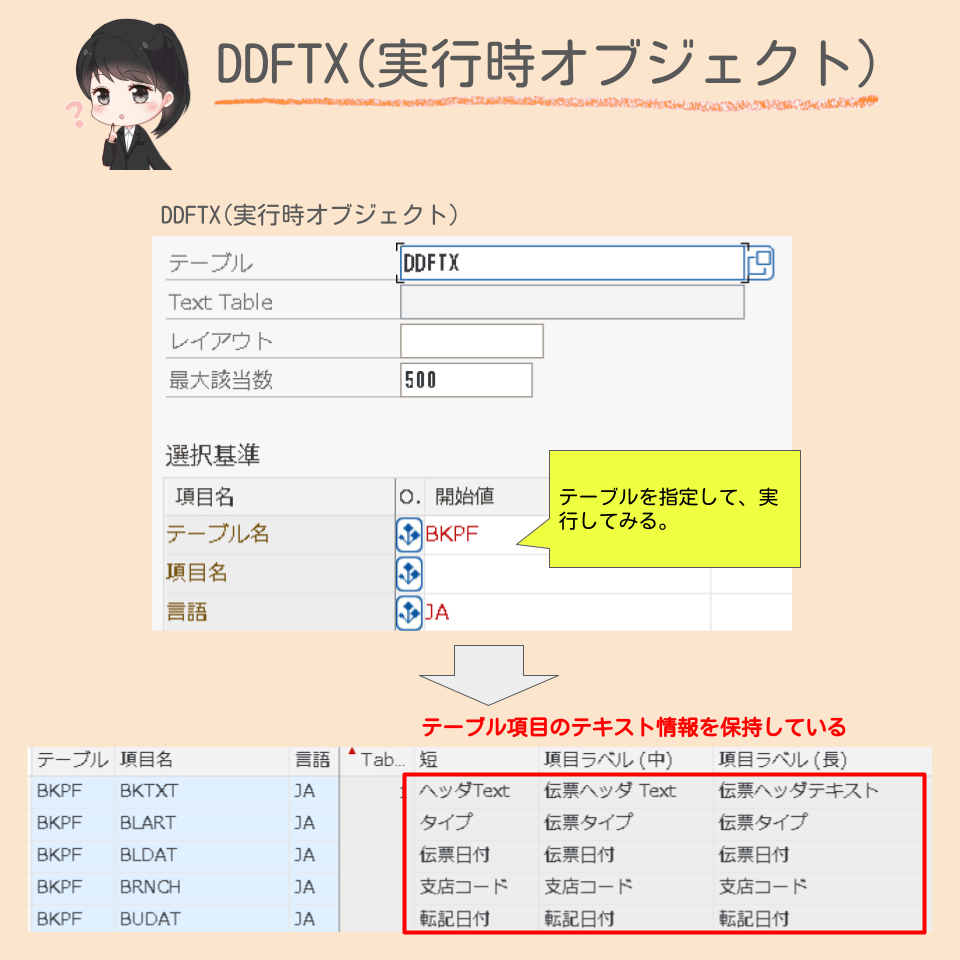 【SAP】テーブル項目一覧の確認方法！DD02L/DD03L徹底解説 | SAPラボ