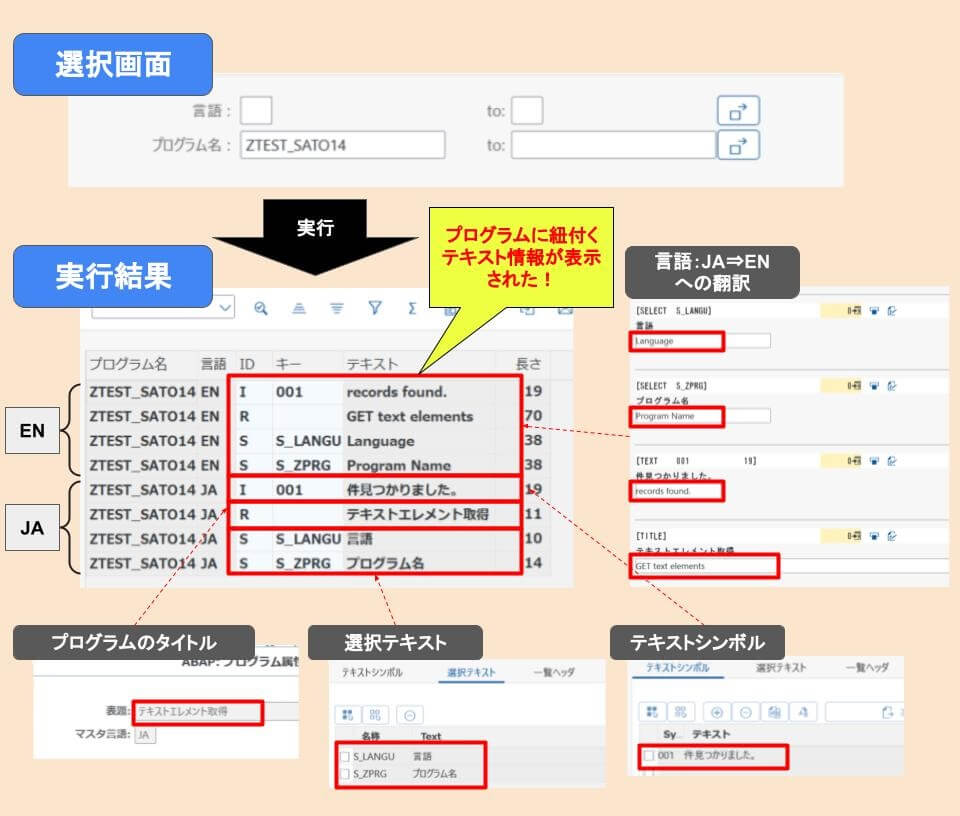 【SAP ABAP】プログラムのテキストシンボル、選択テキストの一括取得ツールを自作！ | SAPラボ