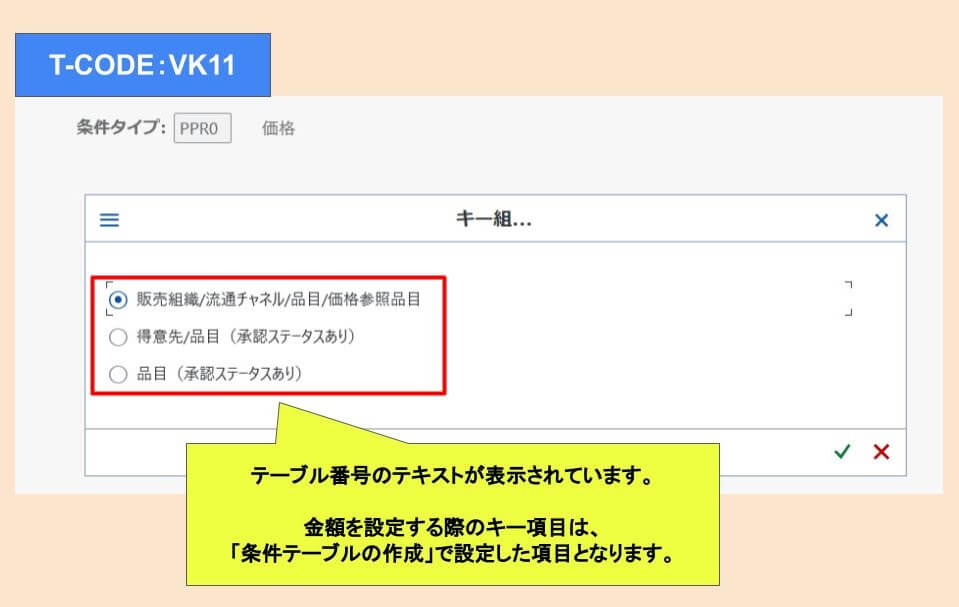 【SAP SD】販売伝票の価格決定とカスタマイズについて解説 | SAPラボ