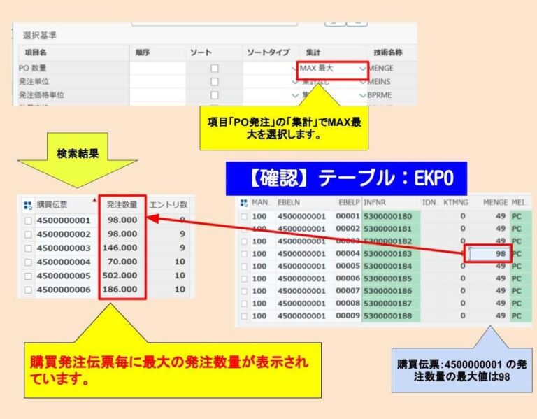【SAP小ワザ】SE16Hの使い方を徹底解説！テーブル結合やグループ化による集計方法 | SAPラボ