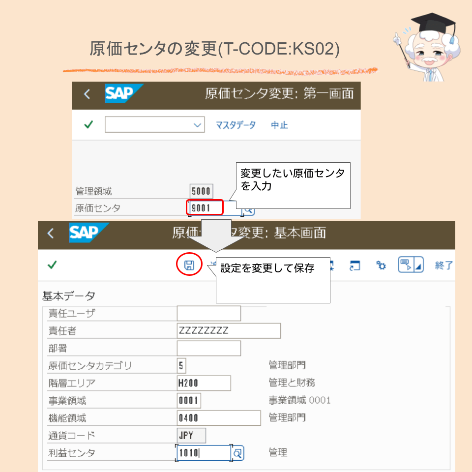 【SAP CO】原価センタについて解説 | SAPラボ
