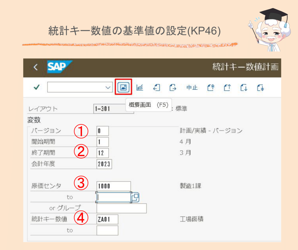 【SAP CO】統計キー数値について解説 | SAPラボ