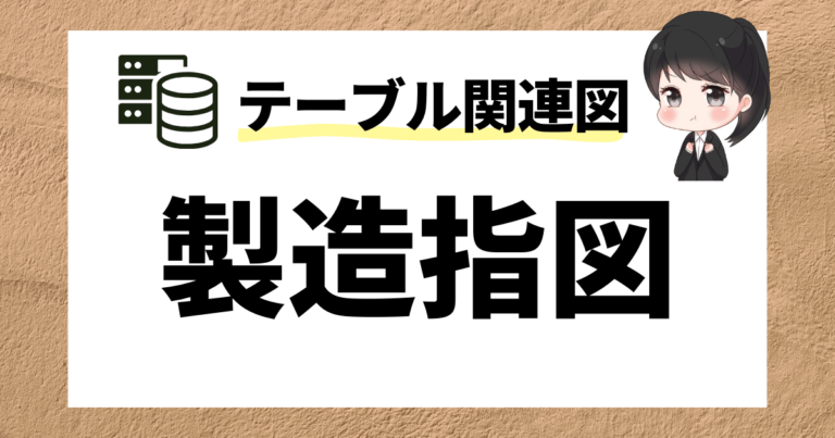 【sap Pp】テーブル関連図（製造指図 Sapラボ