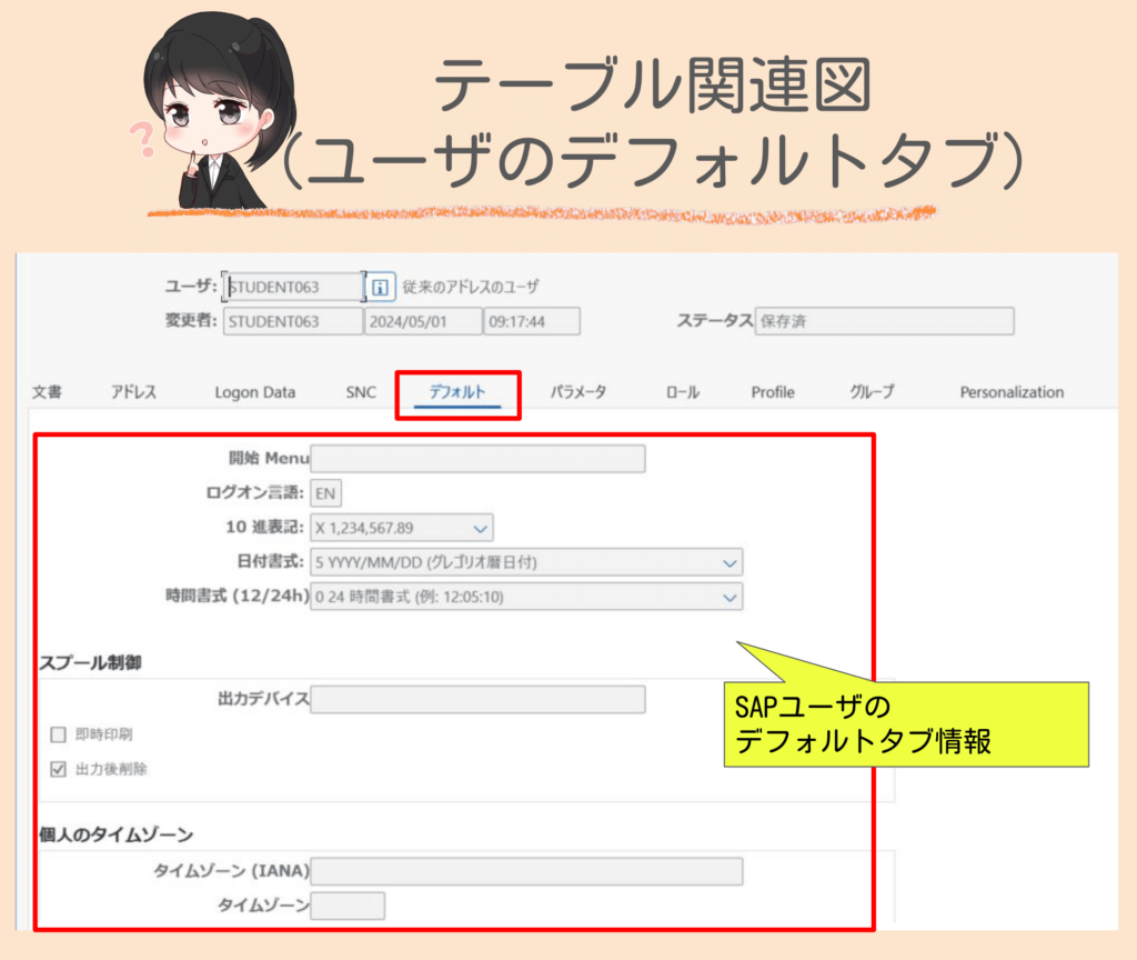 SAPユーザマスタに関するテーブル関連図（user table）を徹底解説！ | SAPラボ