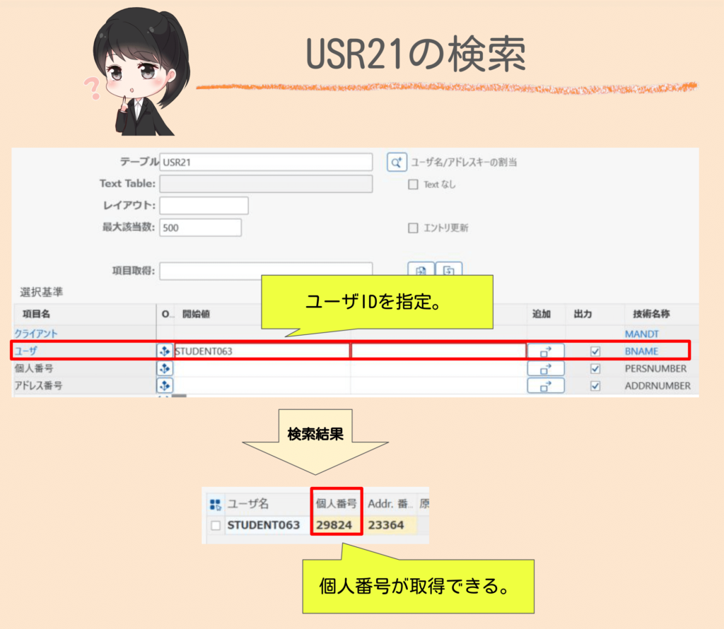 SAPユーザマスタに関するテーブル関連図（user table）を徹底解説！ | SAPラボ