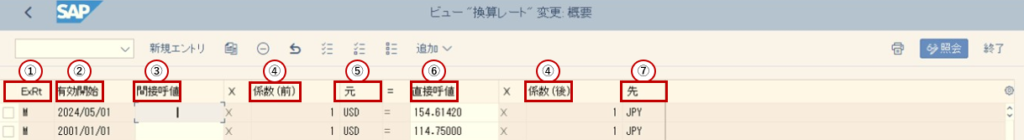 【SAP FI】為替レート(Exchange Rate)について徹底解説！ | SAPラボ