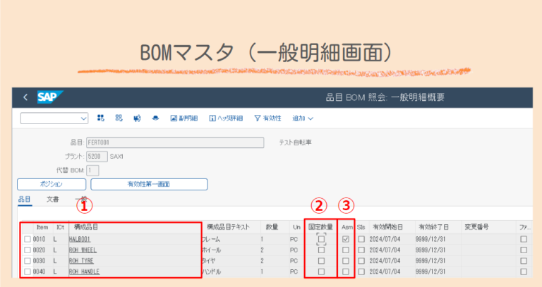 【SAP PP】BOM(Bill of Materials)について解説 | SAPラボ