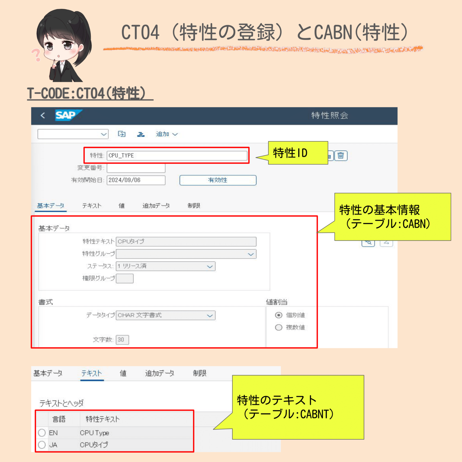 【SAP共通】テーブル関連図（特性値・クラス) | SAPラボ