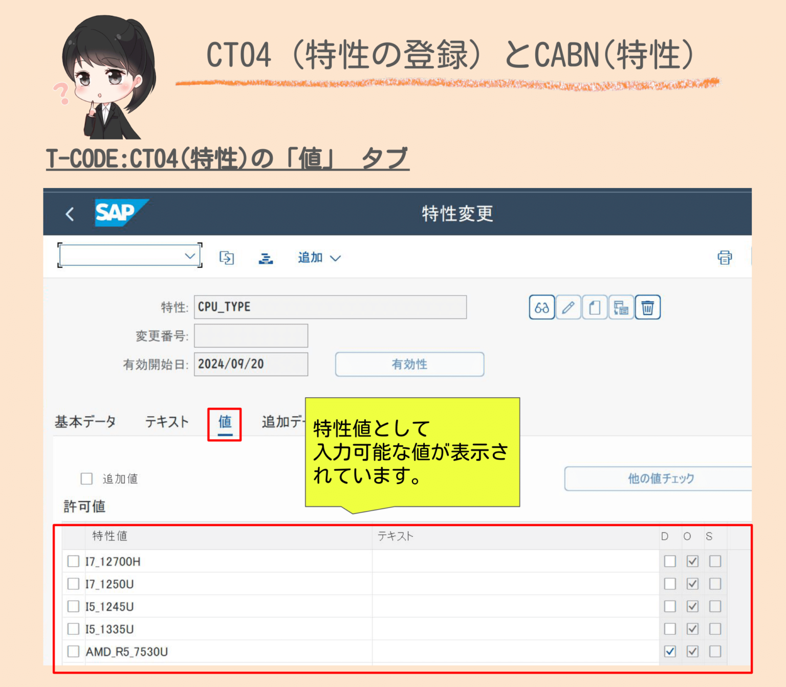 【SAP共通】テーブル関連図（特性値・クラス) | SAPラボ