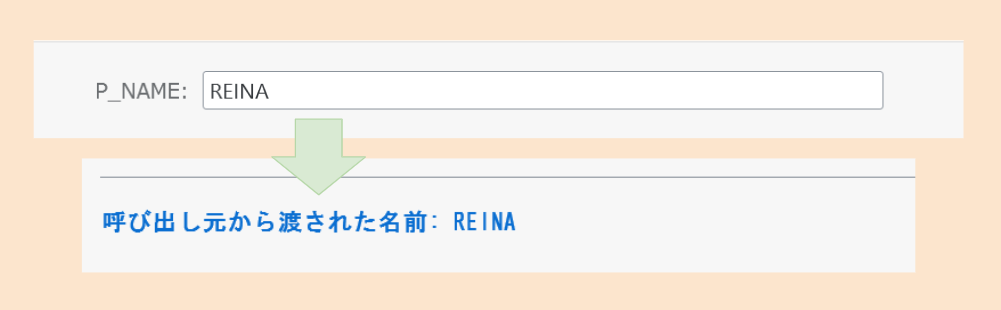 【SAP ABAP】基本構文：メッセージ、サブルーチン、プログラム呼出し、try-catch（MESSGE・PERFORM・SUBMIT ...