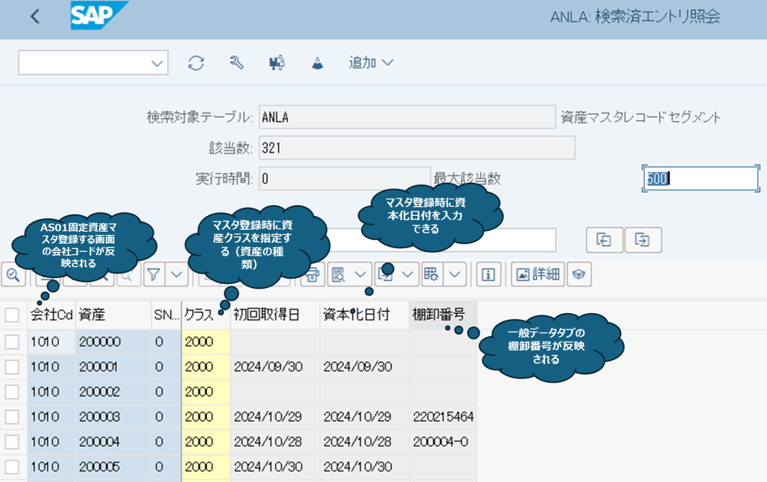【SAP FI】固定資産 テーブル関連図 | SAPラボ