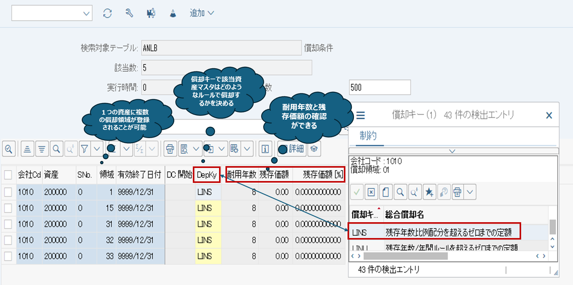 【SAP FI】固定資産 テーブル関連図 | SAPラボ