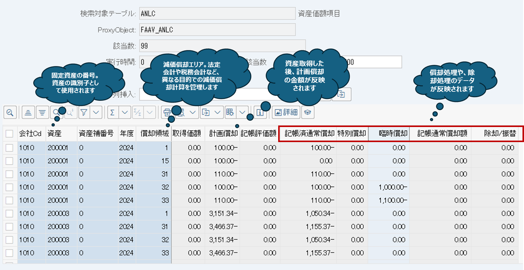 【SAP FI】固定資産 テーブル関連図 | SAPラボ