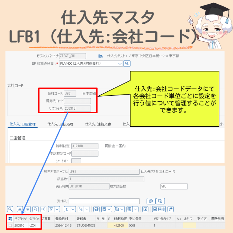 SAP 仕入先マスタに関するテーブル関連図を解説！ | SAPラボ