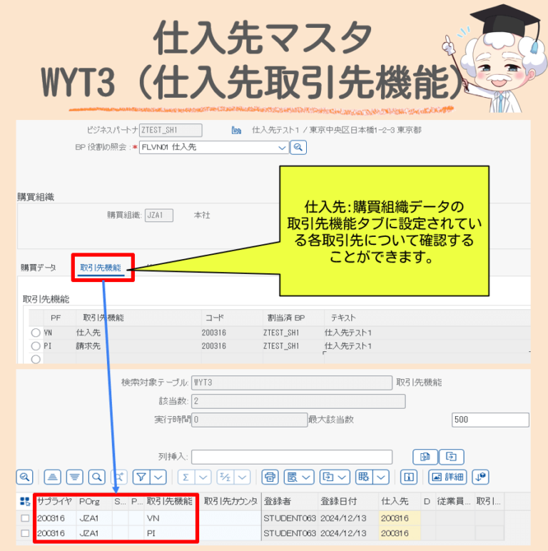 SAP 仕入先マスタに関するテーブル関連図を解説！ | SAPラボ