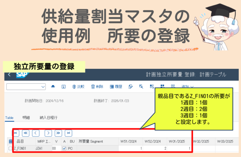 【sap Mm】供給量割当マスタquota Arrangementについて徹底解説！ Sapラボ