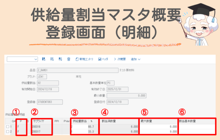 【sap Mm】供給量割当マスタquota Arrangementについて徹底解説！ Sapラボ