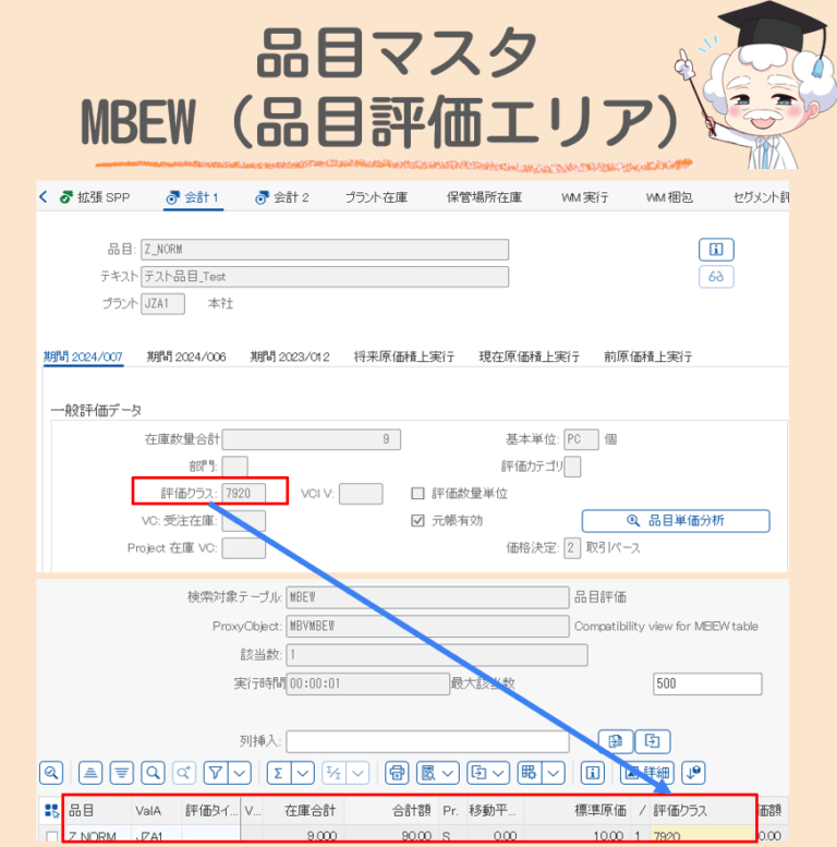 Sapの品目マスタ（material Master）に関するテーブル関連図を解説！ Sapラボ