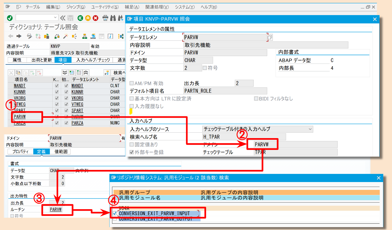 【SAP基礎】SAPの内部書式と外部書式について解説! | SAPラボ