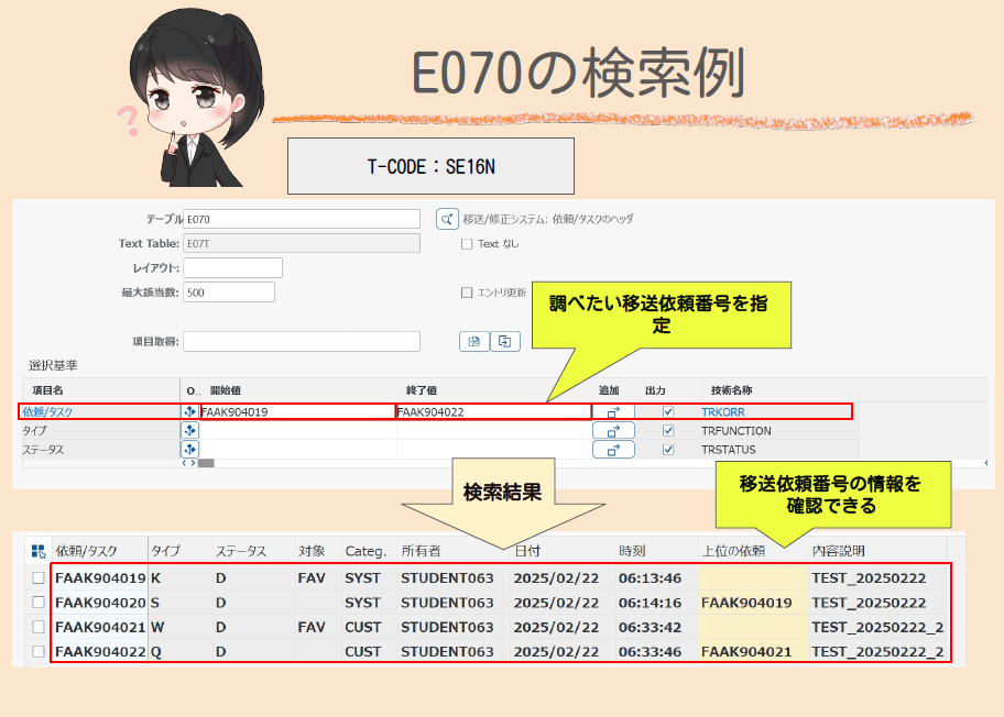 【SAP共通】移送テーブル関連図 | SAPラボ