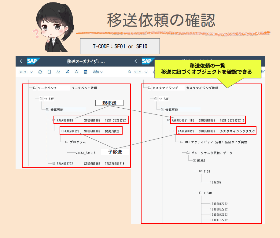 【SAP共通】移送テーブル関連図 | SAPラボ