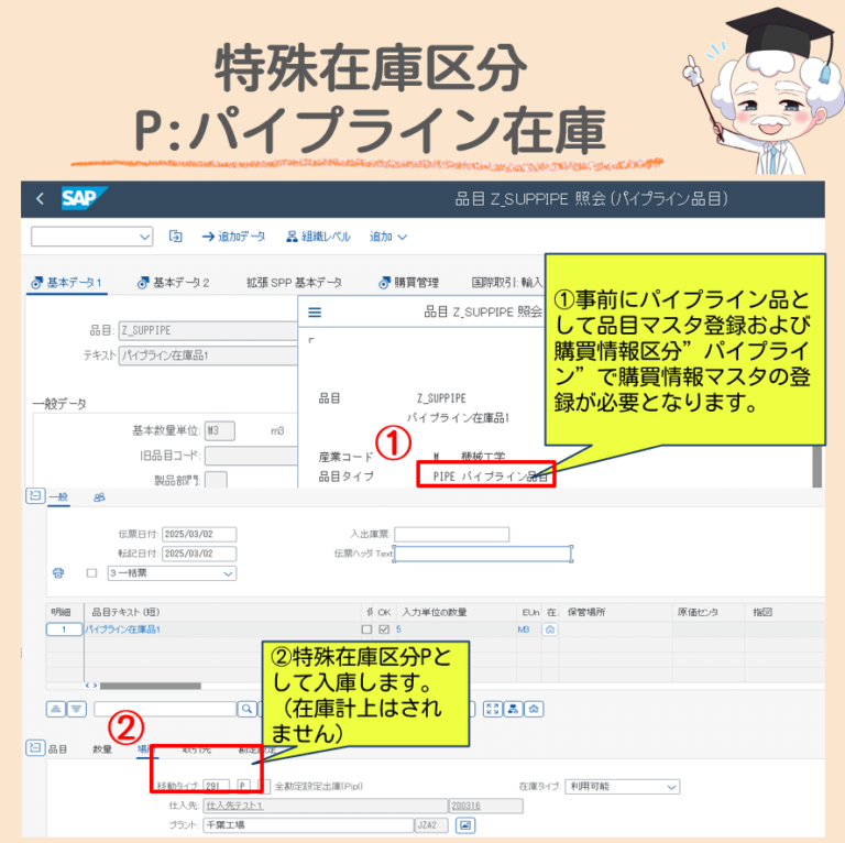 【SAP MM】特殊在庫区分（Special Stock Indicator）について徹底解説！ | SAPラボ